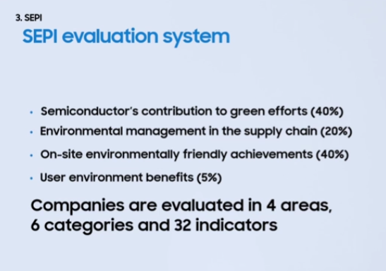 삼성전자는 왜 ‘SEPI’를 만들었나...핵심은 DS 부문
